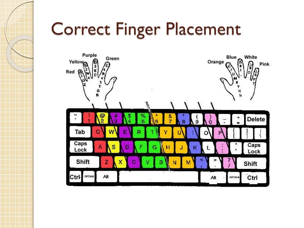 PPT - Correct Finger Placement PowerPoint Presentation, free download ...