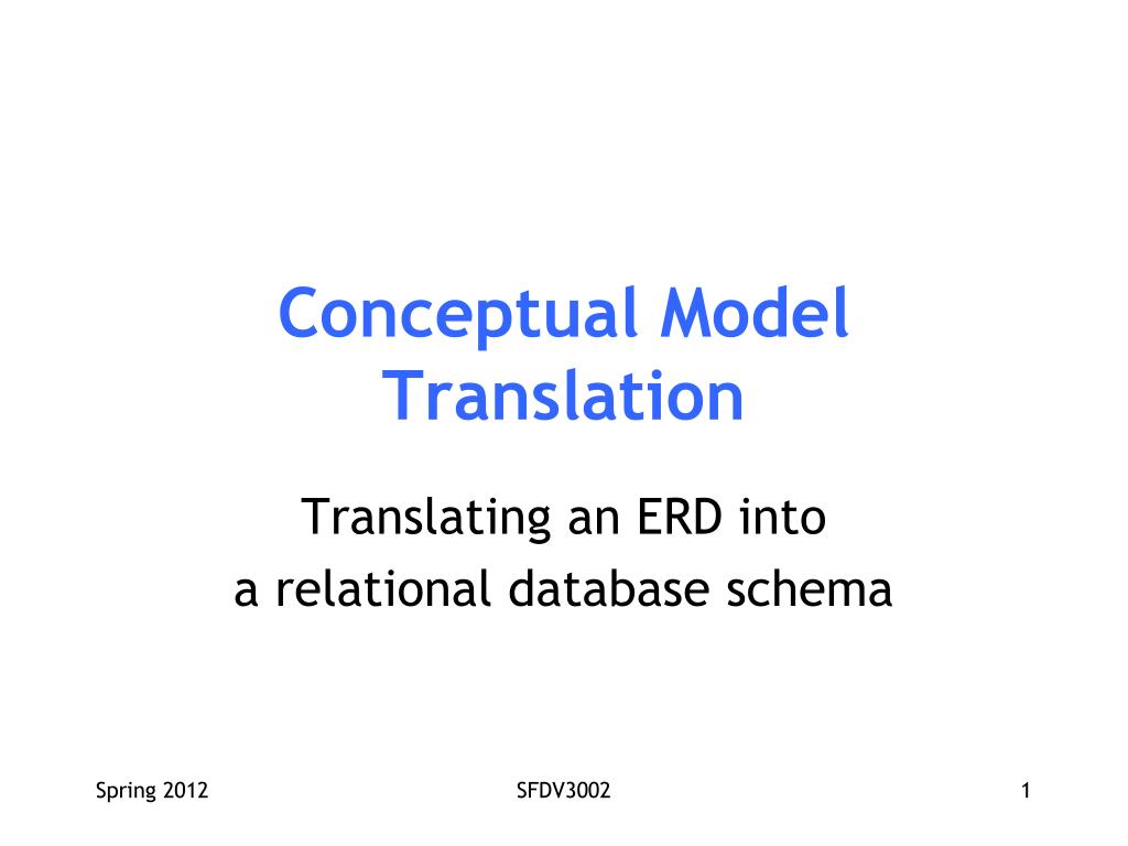 PPT - Conceptual Model Translation PowerPoint Presentation, free ...