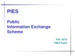 PPT - Personnel Information Exchange System (PIES) PowerPoint ...