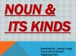 PPT - Cheques and its kinds PowerPoint Presentation, free download - ID ...