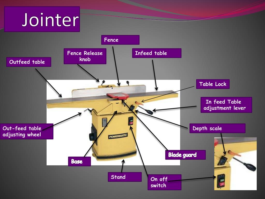 PPT - Jointer PowerPoint Presentation, free download - ID:2081452