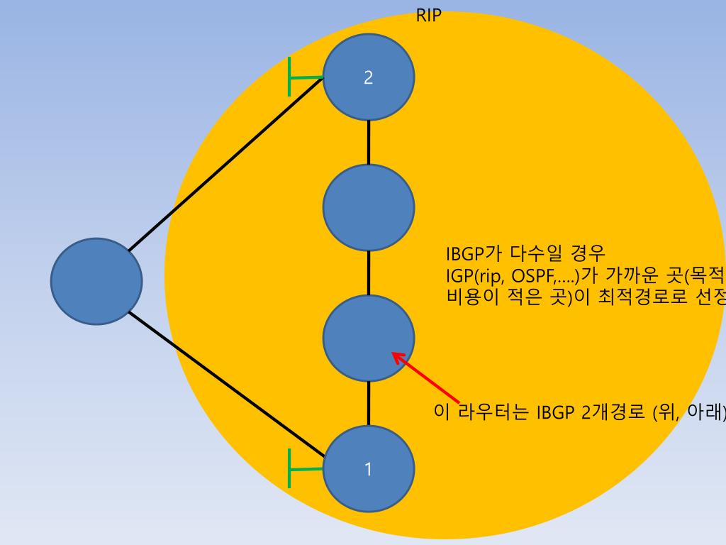 PPT - RIP PowerPoint Presentation, free download - ID:2087772