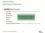 PPT - Processes and operating systems PowerPoint Presentation, free ...