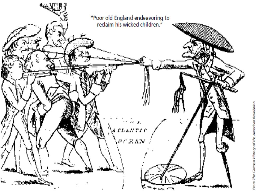 PPT - The British Colonial System PowerPoint Presentation, free ...