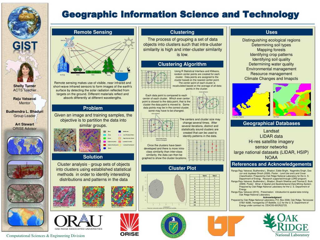 PPT - Geographic Information Science and Technology PowerPoint ...