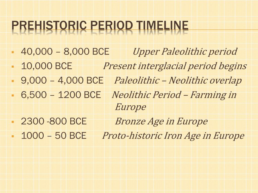 PPT - Prehistoric period timeline PowerPoint Presentation, free ...