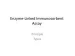 PPT - ELISA Enzyme Linked Immunosorbent Assay PowerPoint Presentation ...
