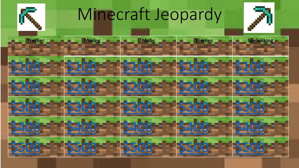 PPT - Minecraft Jeopardy PowerPoint Presentation, free download - ID ...