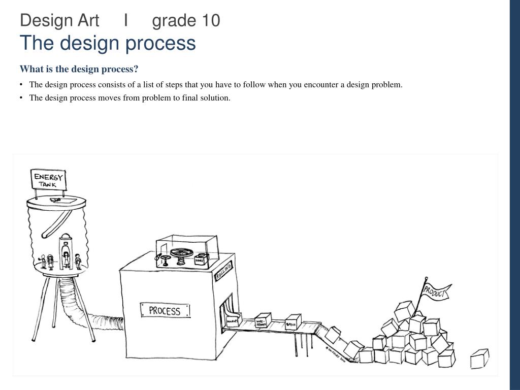 PPT - Design Art I grade 10 The design process PowerPoint Presentation ...