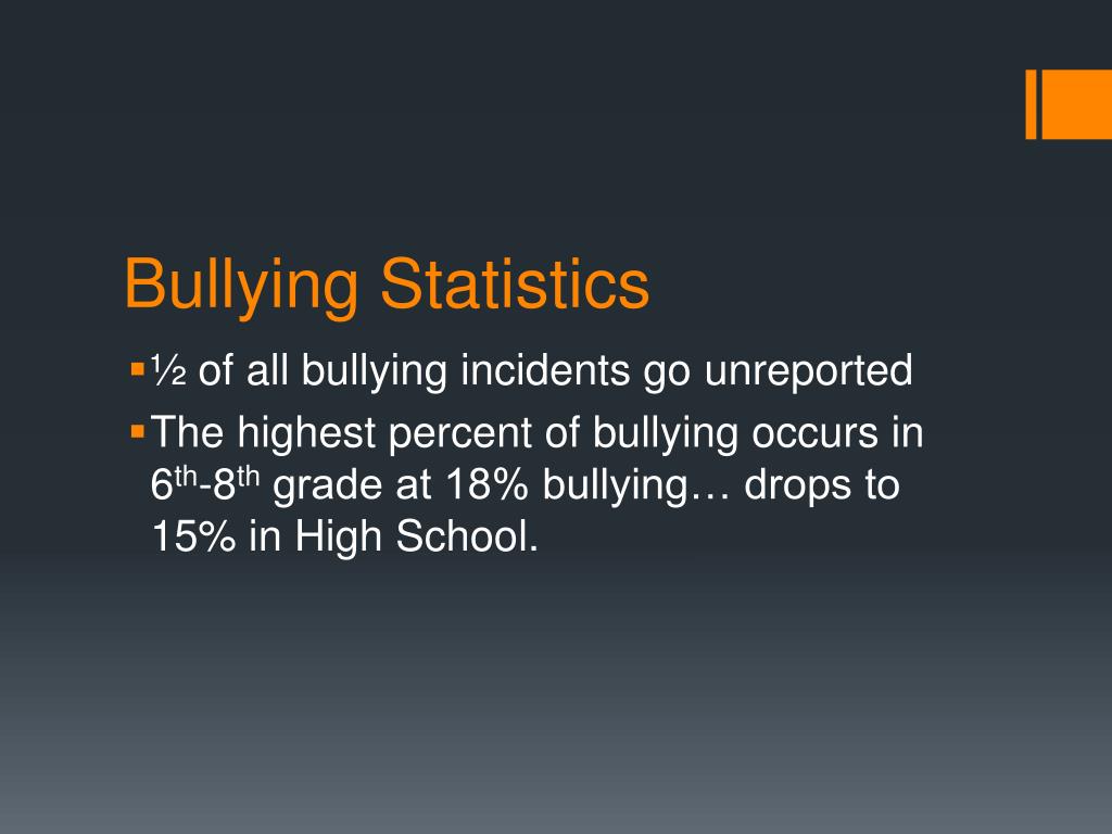 PPT - Bullying Statistics PowerPoint Presentation, free download - ID ...
