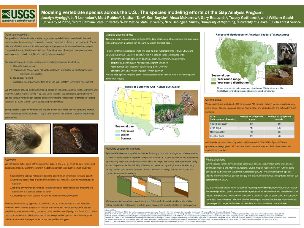 PPT - Modeling species distributions PowerPoint Presentation, free ...