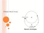 PPT - Paper Translation services techniques that never fail PowerPoint ...