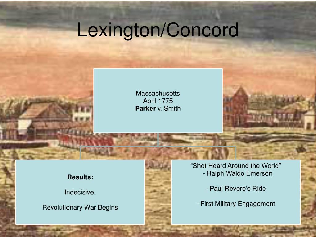 PPT - Lexington/Concord PowerPoint Presentation, free download - ID:2121043