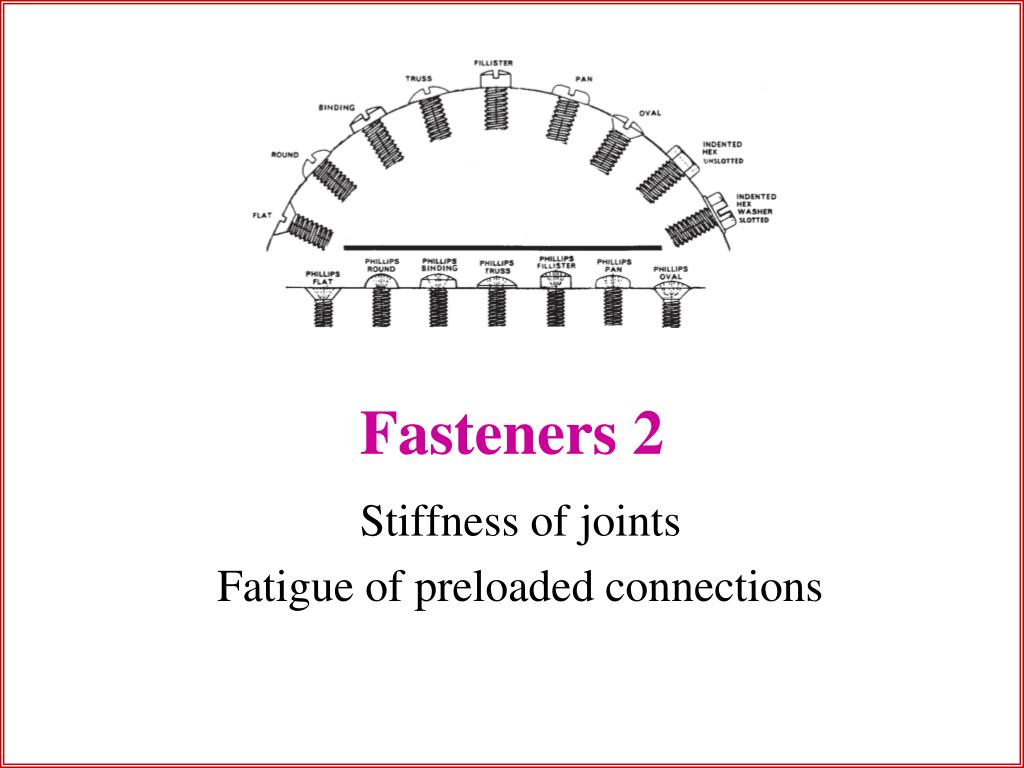 PPT - Fasteners 2 PowerPoint Presentation, free download - ID:2126130