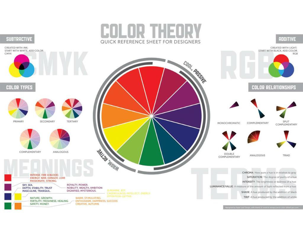 PPT - Color: PowerPoint Presentation, free download - ID:2127977