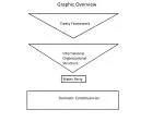 PPT - Overview of Graphic Systems PowerPoint Presentation, free download - ID:5620447