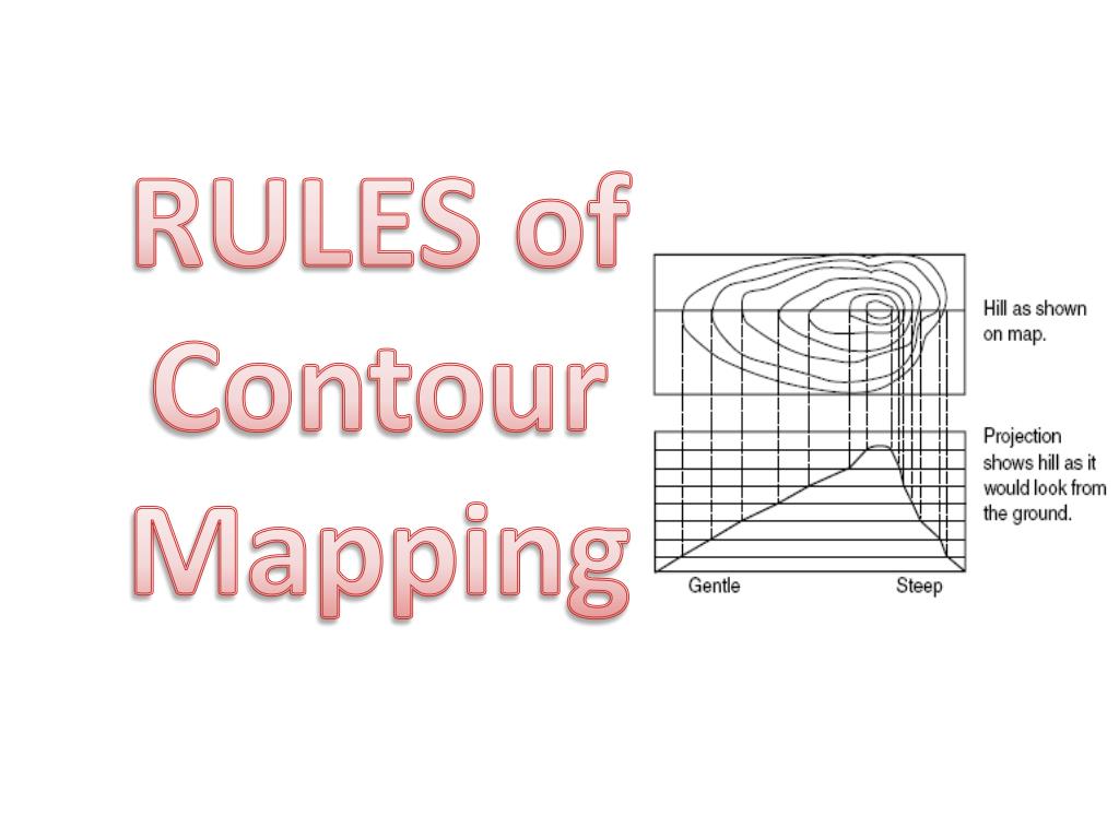 PPT - RULES of Contour Mapping PowerPoint Presentation, free download ...