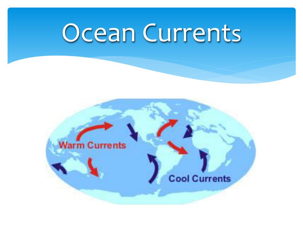 PPT - Understanding Ocean Currents: Influences on Climate and Weather ...