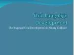 PPT - Oral Language Development PowerPoint Presentation, free download ...