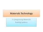 PPT - Radar Absorbing Materials Stealth Technology PowerPoint ...