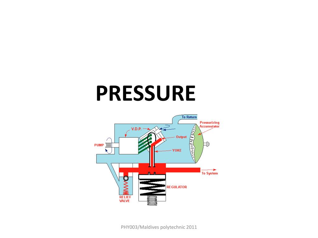 PPT - PRESSURE PowerPoint Presentation, free download - ID:2137500