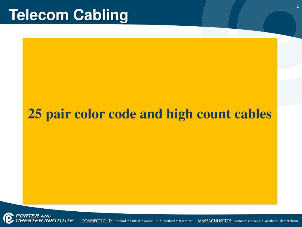 PPT - Telecom Cabling PowerPoint Presentation, free download - ID:2142816