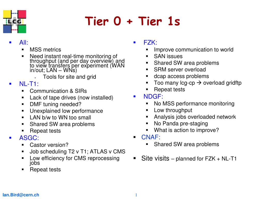 PPT - Enhancing Real-Time Monitoring and Efficiency for Tier 0 and Tier ...