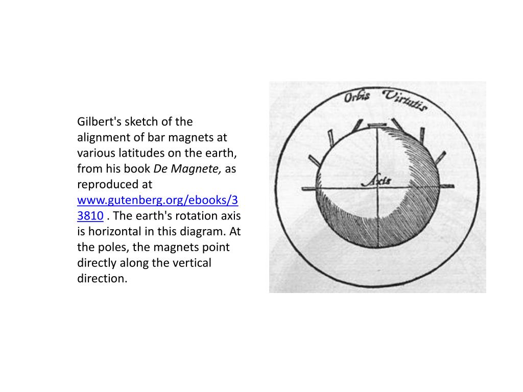 PPT - Exploration of Magnetic Alignment on Earth Through Gilbert's ...