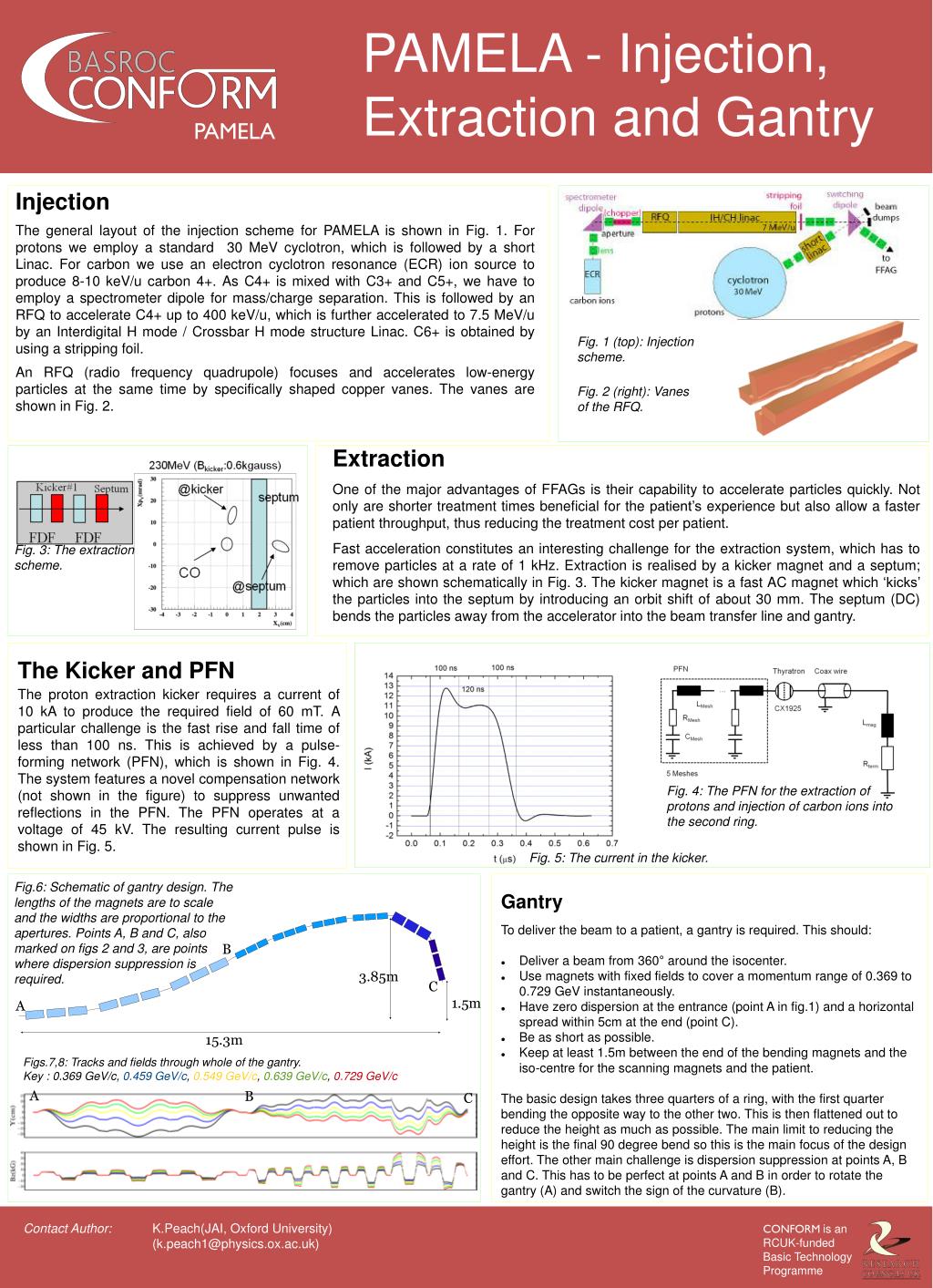 PPT - PAMELA - Injection, Extraction and Gantry PowerPoint Presentation ...