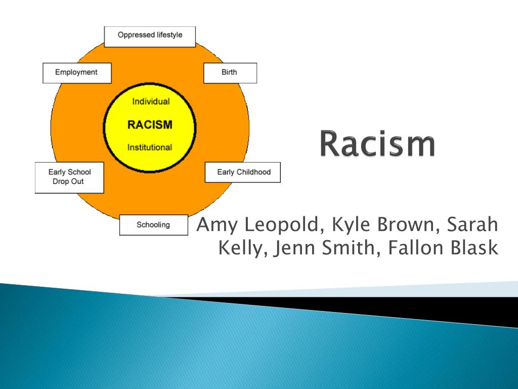 PPT - Racism PowerPoint Presentation, free download - ID:2149724