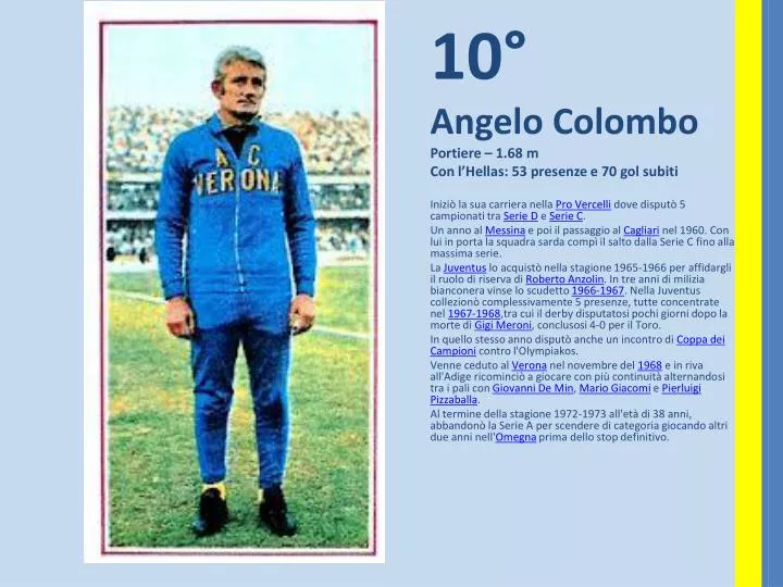 PPT - 10° Angelo Colombo Portiere – 1.68 m Con l’ Hellas : 53 presenze ...