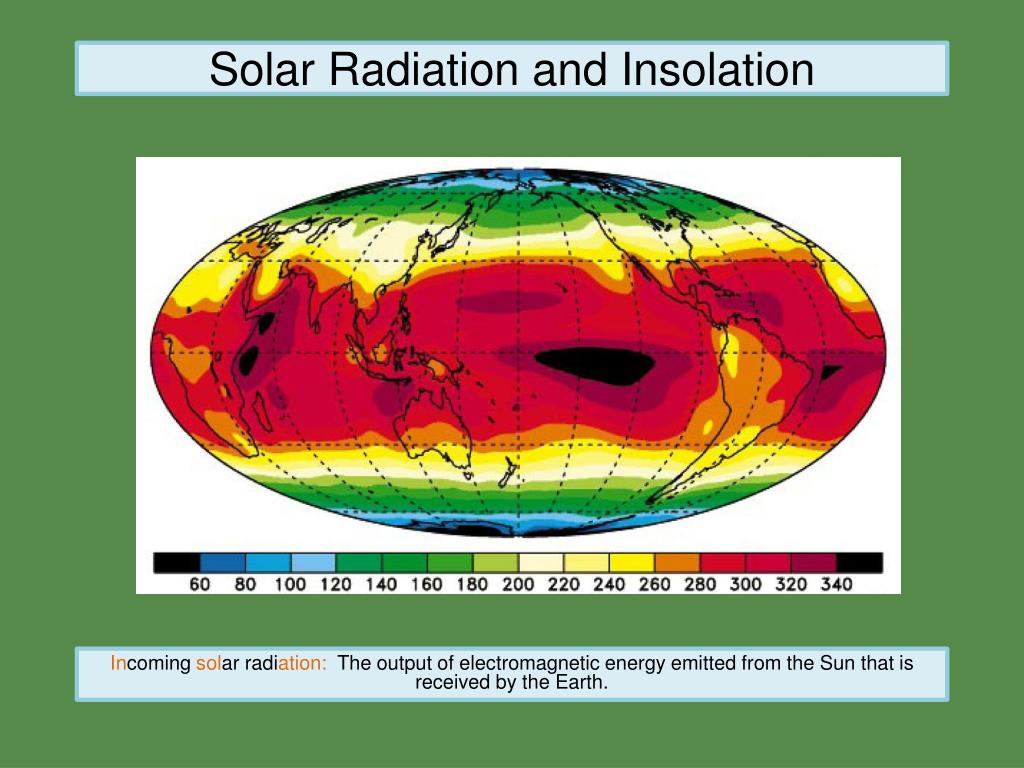 PPT - Solar Radiation and Insolation PowerPoint Presentation, free ...