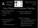 PPT - Core Training and Balance PowerPoint Presentation, free download ...