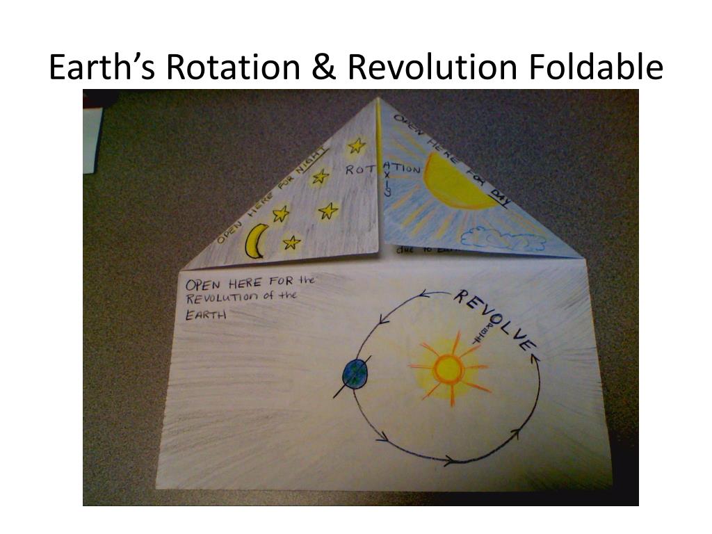 PPT - Earth’s Rotation & Revolution Foldable PowerPoint Presentation ...