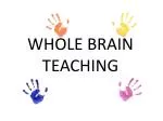 PPT - Top 10 Brain-Based Teaching Strategies PowerPoint Presentation ...