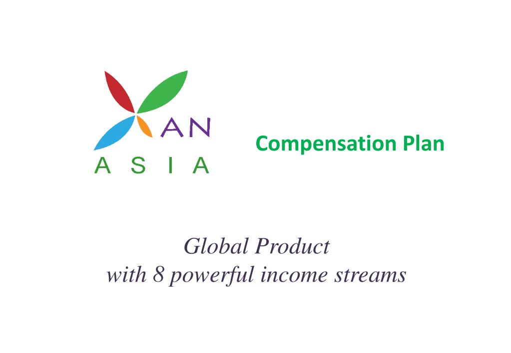 PPT - Compensation Plan PowerPoint Presentation, free download - ID:2183892