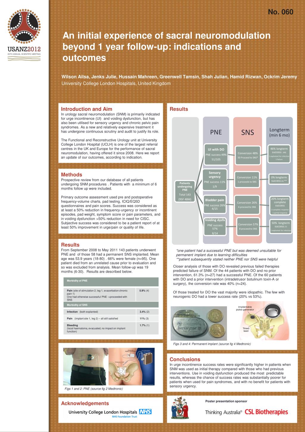 PPT - Introduction and Aim PowerPoint Presentation, free download - ID ...