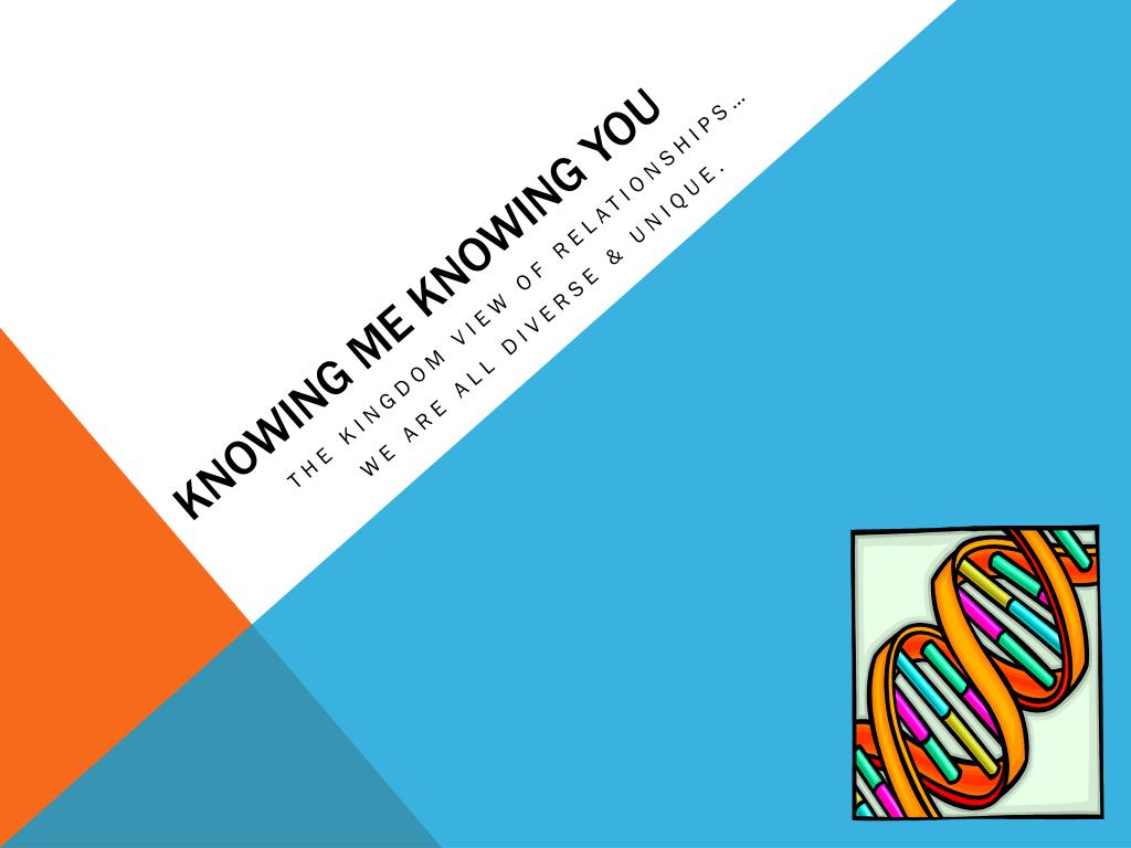 PPT - Knowing Me Knowing You PowerPoint Presentation, free download ...