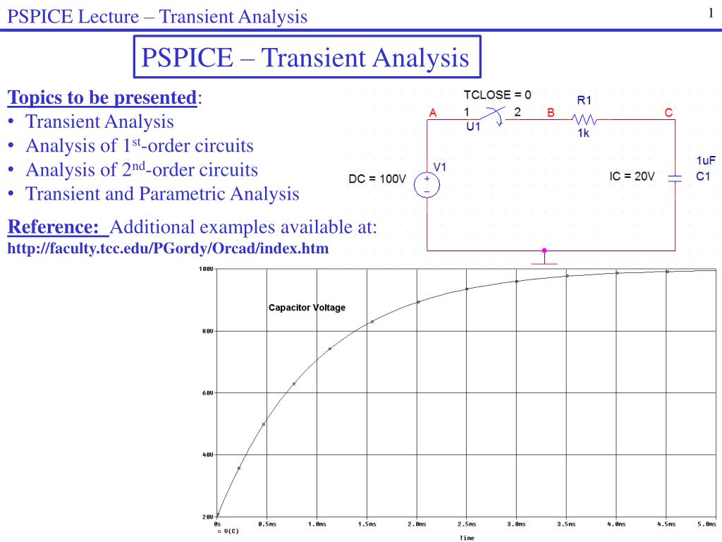 PPT - PSPICE Lecture – Transient Analysis PowerPoint Presentation, free ...