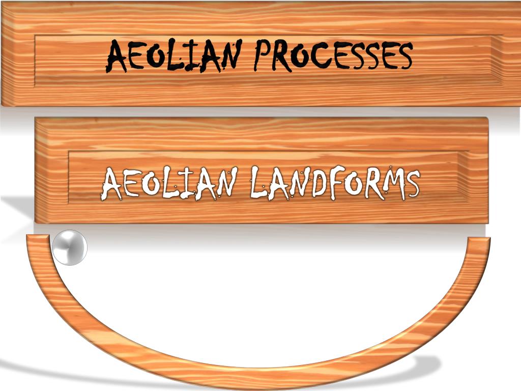 PPT - AEOLIAN PROCESSES PowerPoint Presentation, free download - ID:2197307