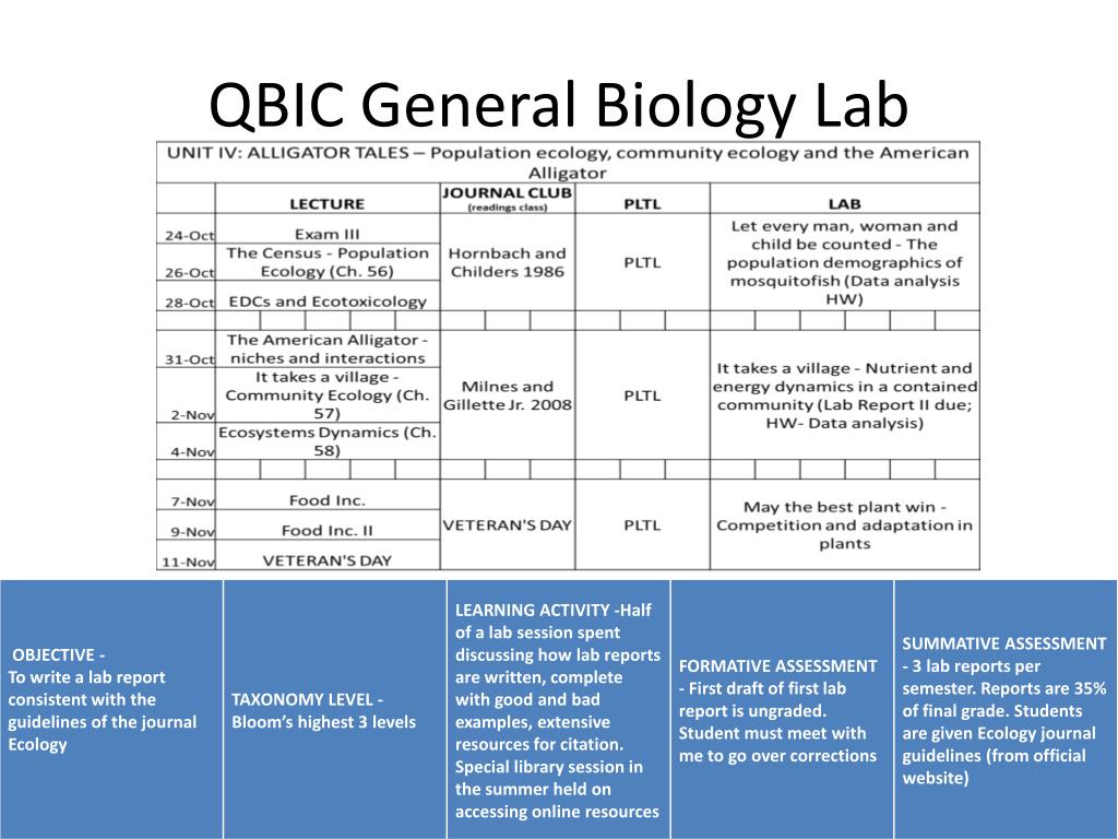 PPT - QBIC General Biology Lab PowerPoint Presentation, free download ...