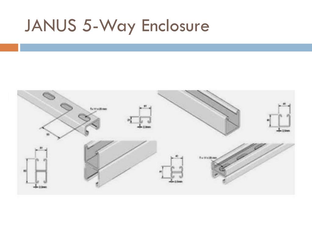 PPT - JANUS 5-Way Enclosure PowerPoint Presentation, free download - ID ...