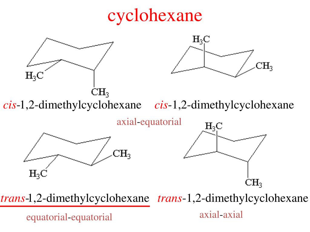 PPT - cyclohexane PowerPoint Presentation, free download - ID:2203059