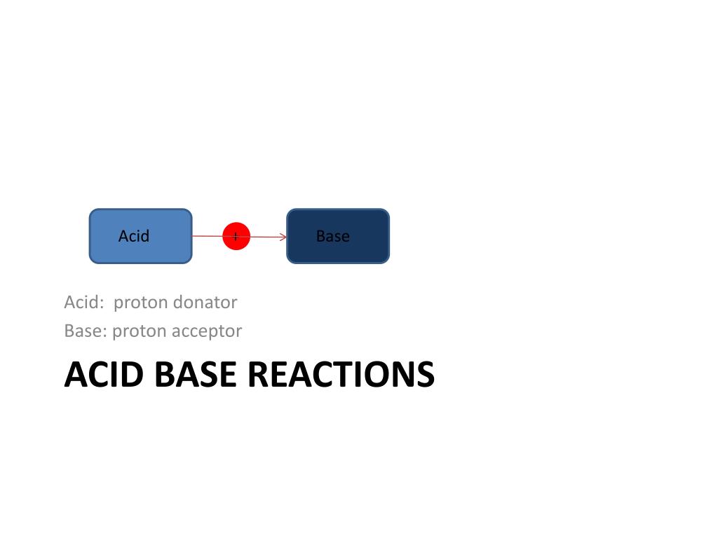 PPT - Acid Base Reactions PowerPoint Presentation, free download - ID ...