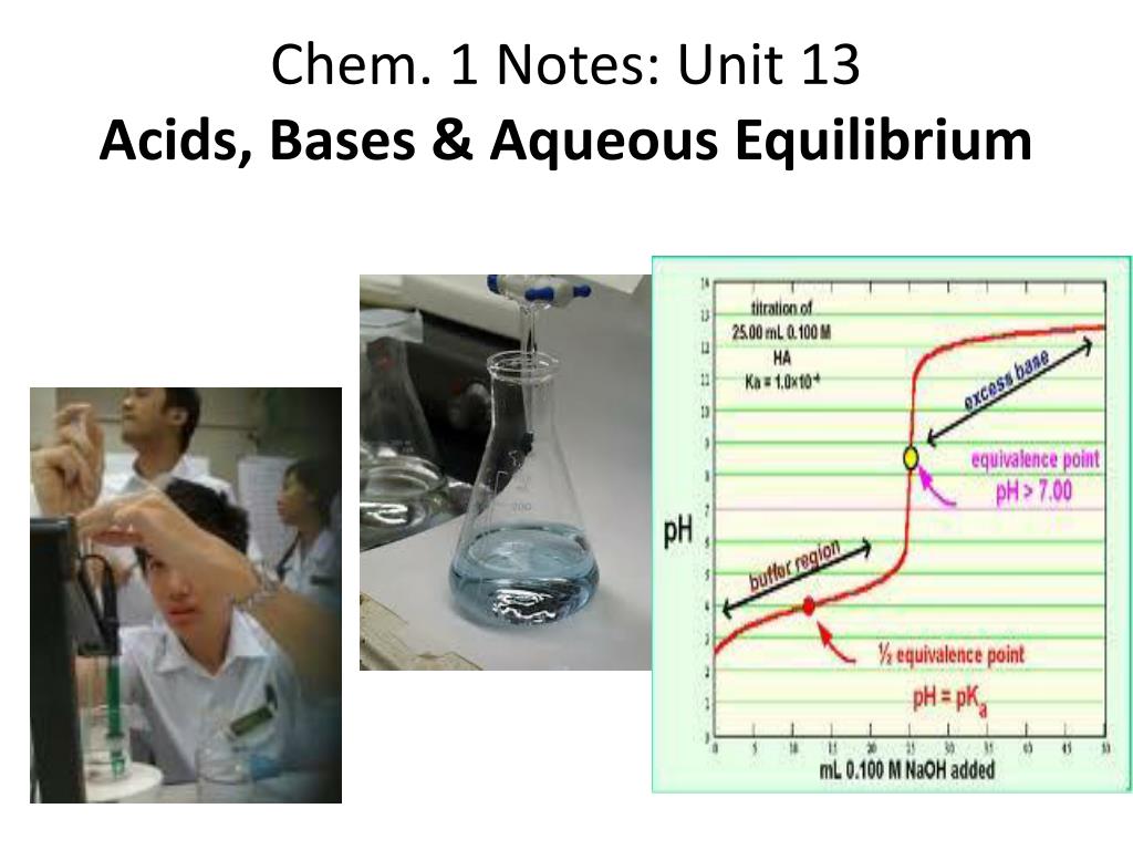 PPT - Chem. 1 Notes: Unit 13 Acids, Bases & Aqueous Equilibrium ...