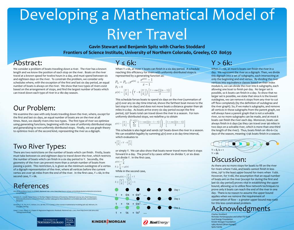 PPT - Mathematical Model of River Travel: Optimizing Boat Schedules and ...