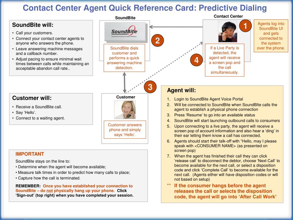 PPT - Contact Center Agent Quick Reference Card: Predictive Dialing ...