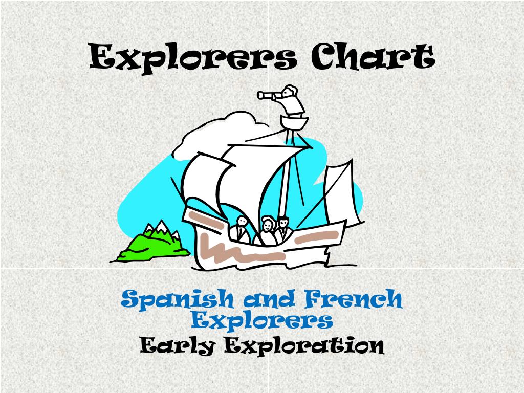 PPT - Explorers Chart PowerPoint Presentation, free download - ID:2231654