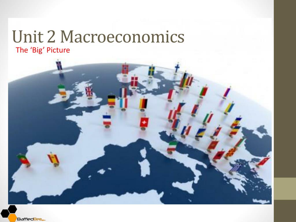PPT - Unit 2 Macroeconomics PowerPoint Presentation, free download - ID ...