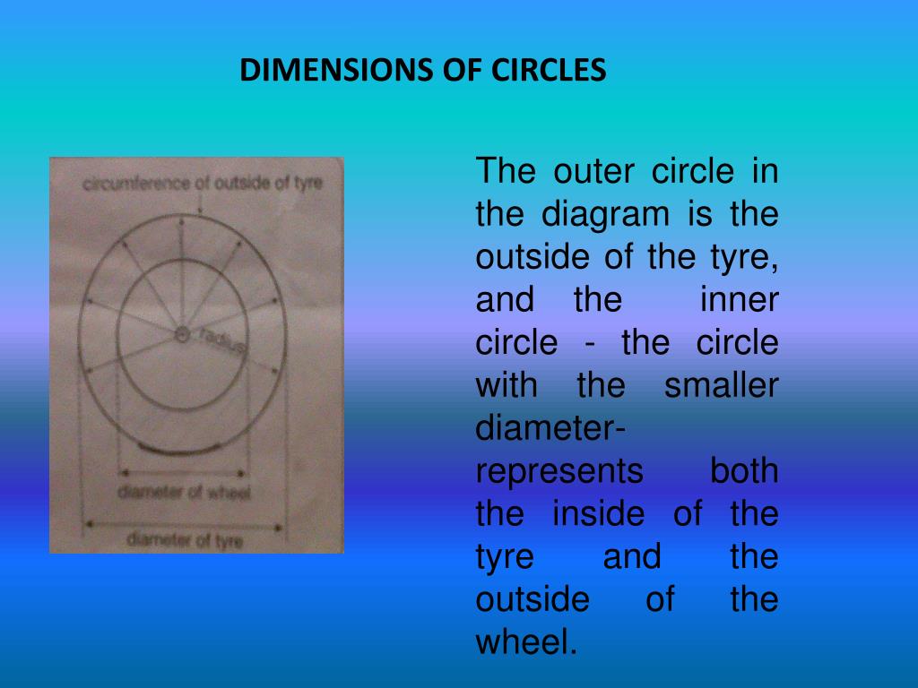 PPT - DIMENSIONS OF CIRCLES PowerPoint Presentation, free download - ID ...